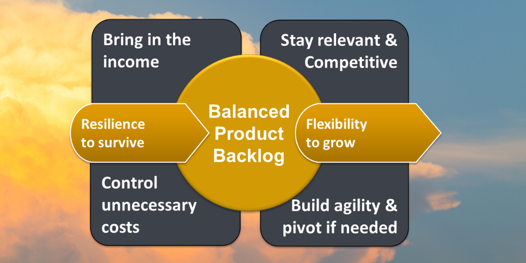 Blog – Product Max